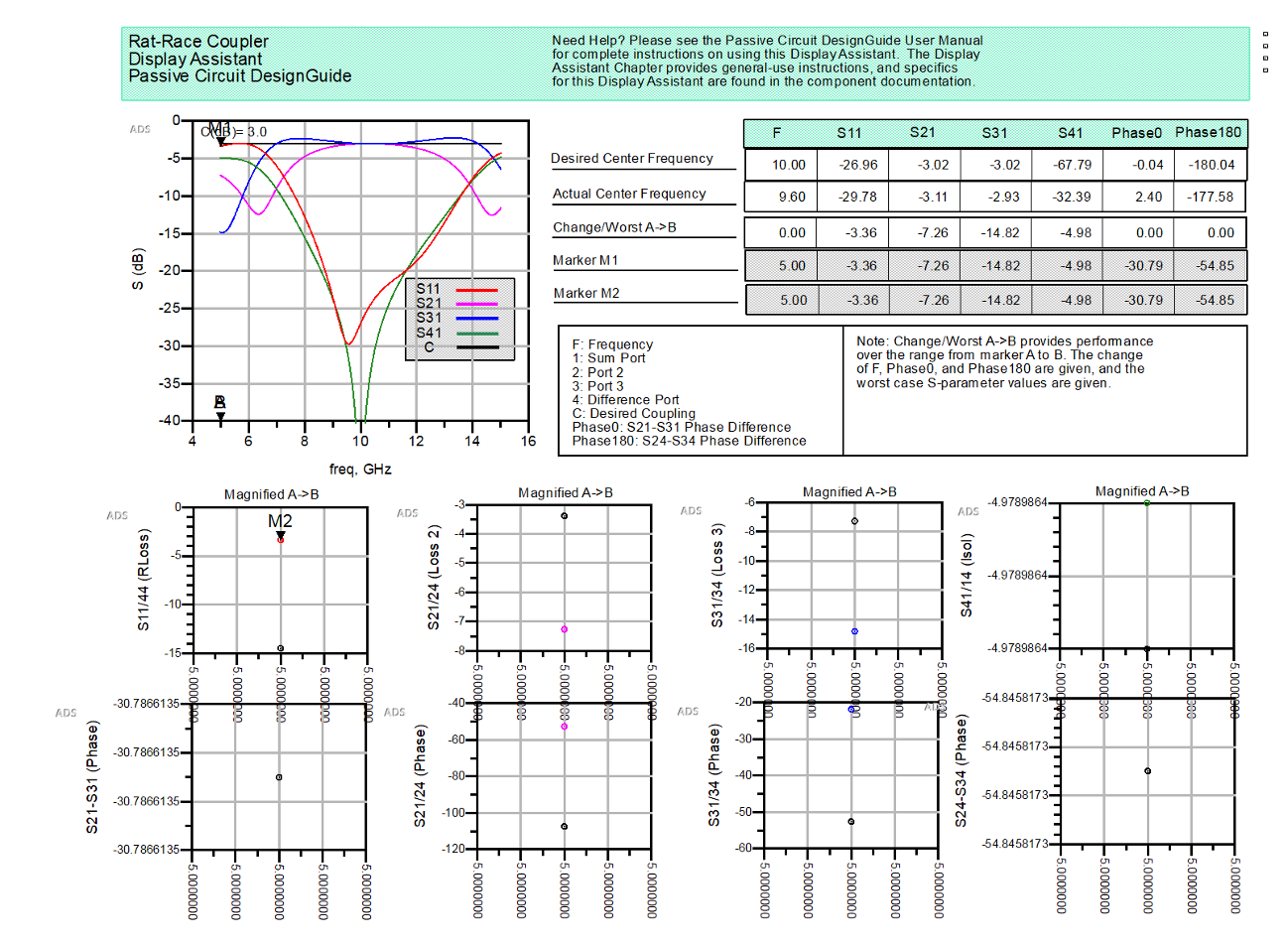 RF-Microwave-Engineering/ratrace couplers/README.md at master ... RF-Microwave-Engineering/ratrace couplers/README.md at master ...