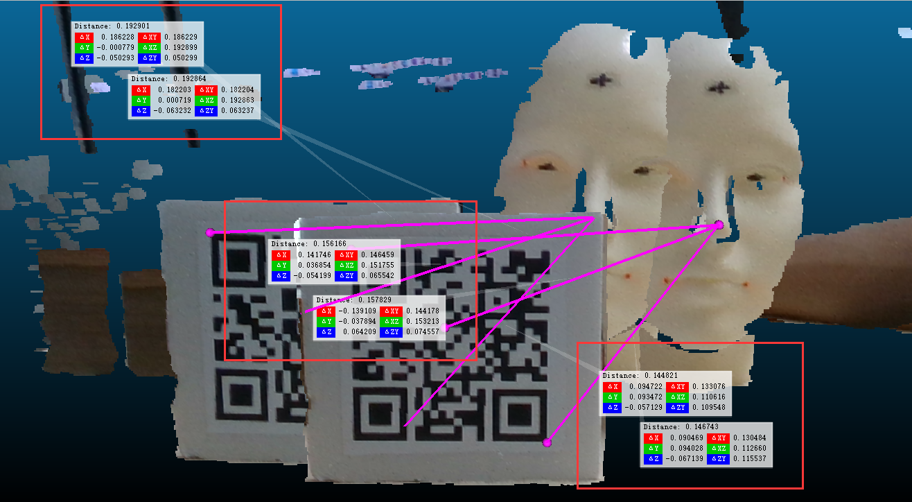 Wrong depth value after setting depth units 0.0001 in python · Issue #12183 · IntelRealSense ...