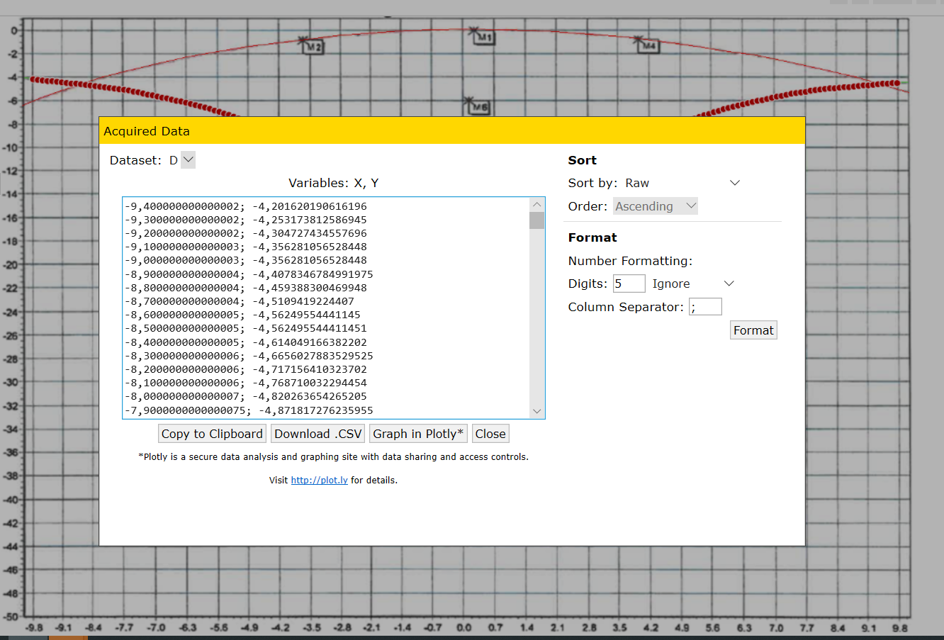 Image / Data mismatch · Issue #215 · automeris-io/WebPlotDigitizer · GitHub