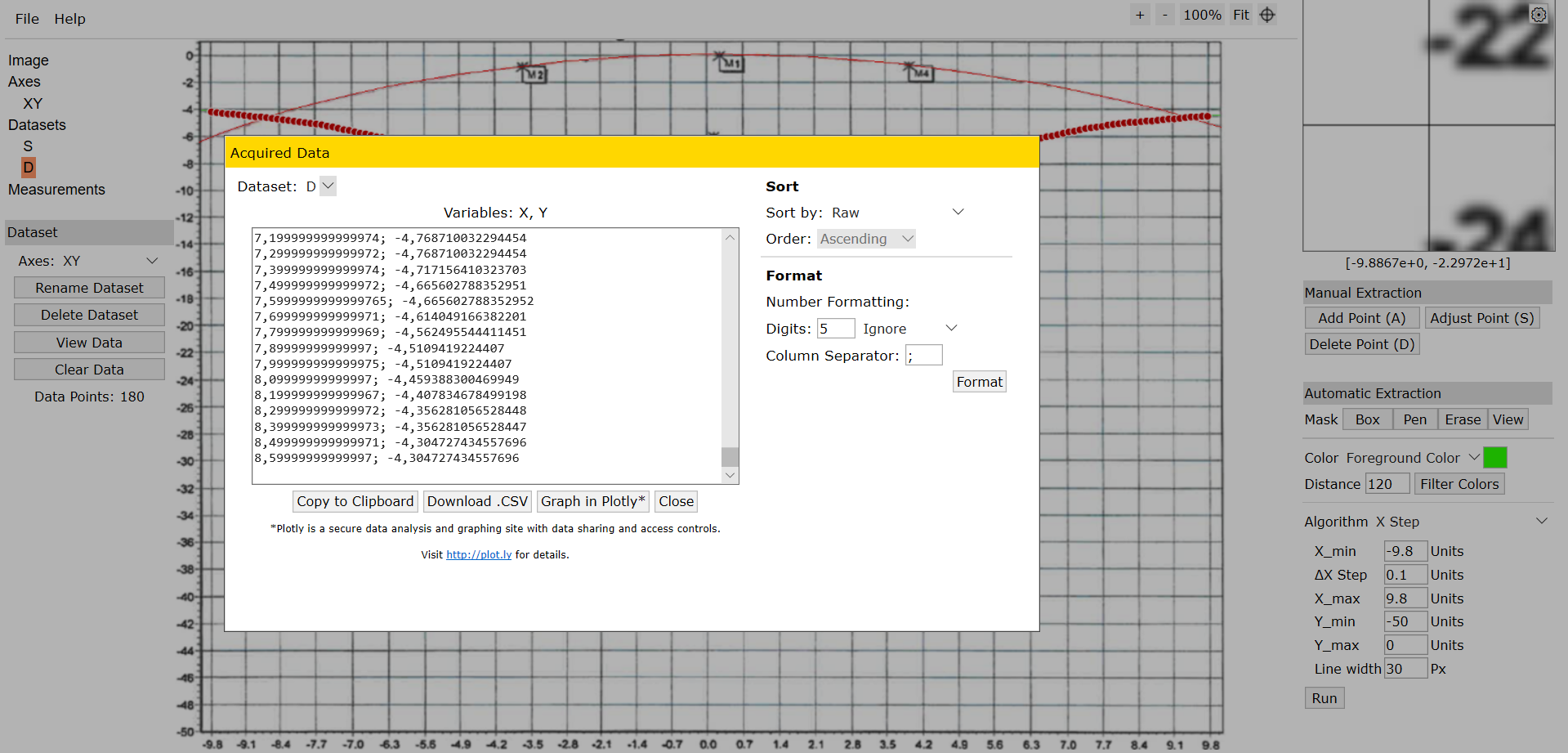 Image / Data mismatch · Issue #215 · automeris-io/WebPlotDigitizer · GitHub