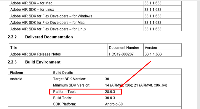 In Generating .aab Android App bundle, I keep getting the following Error. JAVA_HOME does not ...