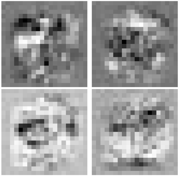 Github Xxdilml Andrew Ng Python This Is The Ml Assignment From Coursera In Python