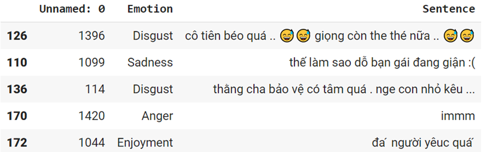 GitHub - thanhthien106/Data-Mining-Vietnamese-Text-Classification
