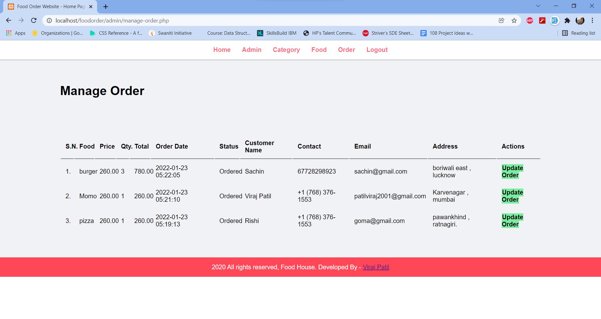 GitHub - vvirajp/Food-order-website: Fully functional and dynamic website for food ordering ...