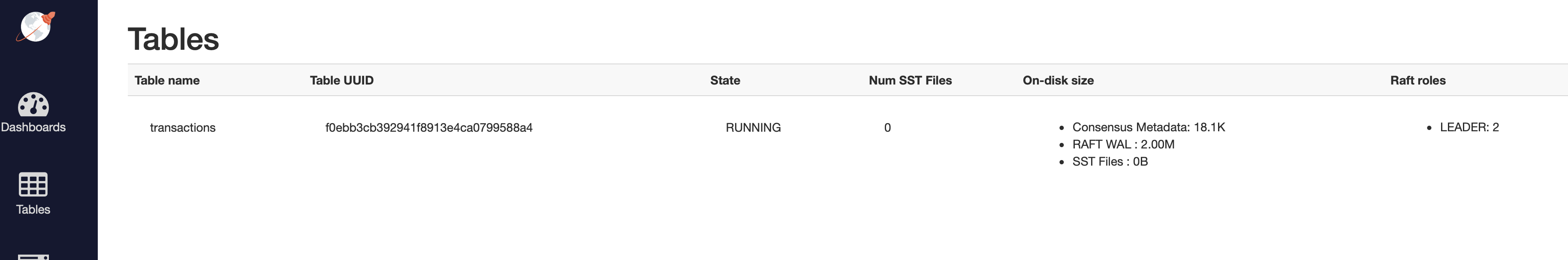 [docdb] In the TS UI for /tables we should split the OnDisk size into WALs vs RocksDB data ...