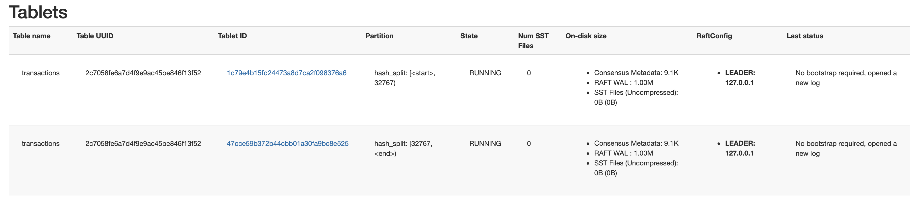 [docdb] In the TS UI for /tables we should split the OnDisk size into WALs vs RocksDB data ...
