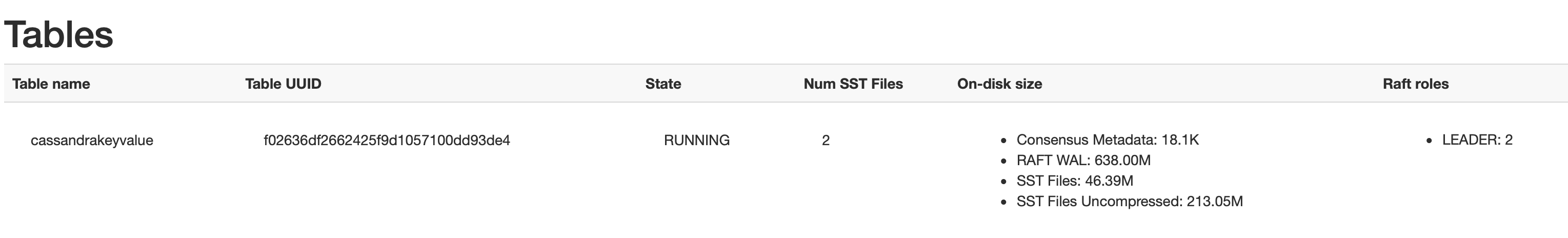 [docdb] In the TS UI for /tables we should split the OnDisk size into WALs vs RocksDB data ...