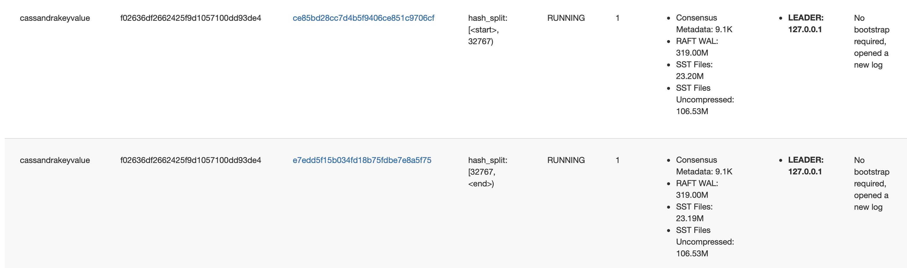 [docdb] In the TS UI for /tables we should split the OnDisk size into WALs vs RocksDB data ...