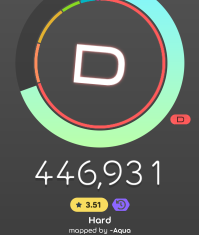 Dropped sliderends count towards combo when using Classic mod in osu ...