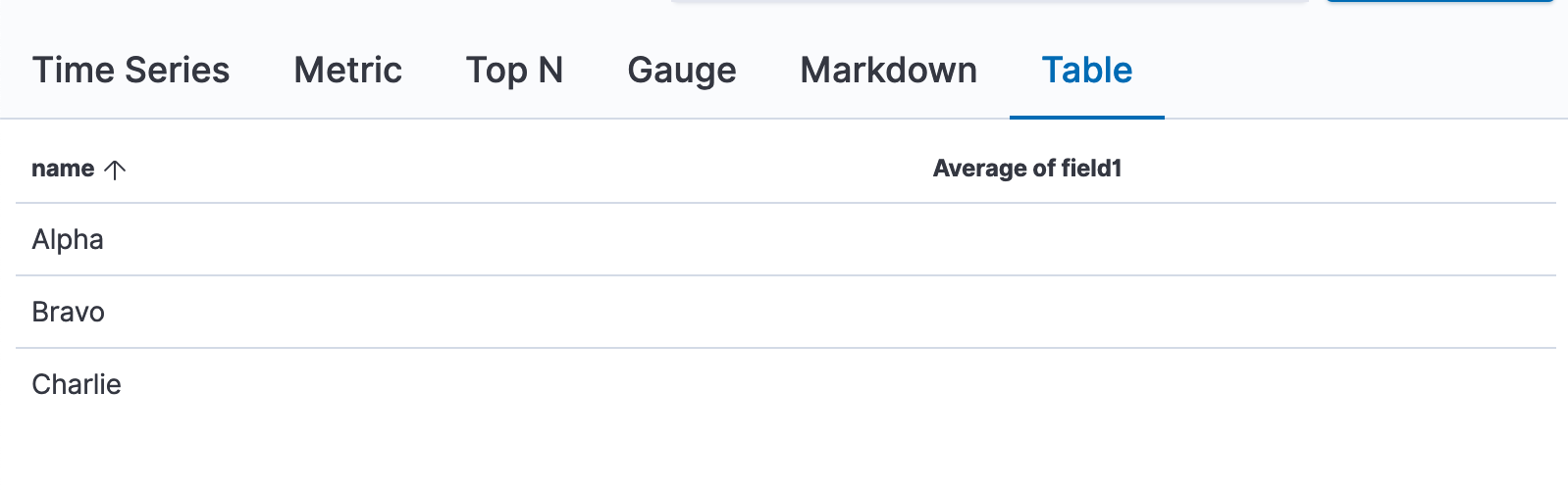 Tsvb Show An Indicator When Using Last Value Mode · Issue 90248 · Elastickibana · Github