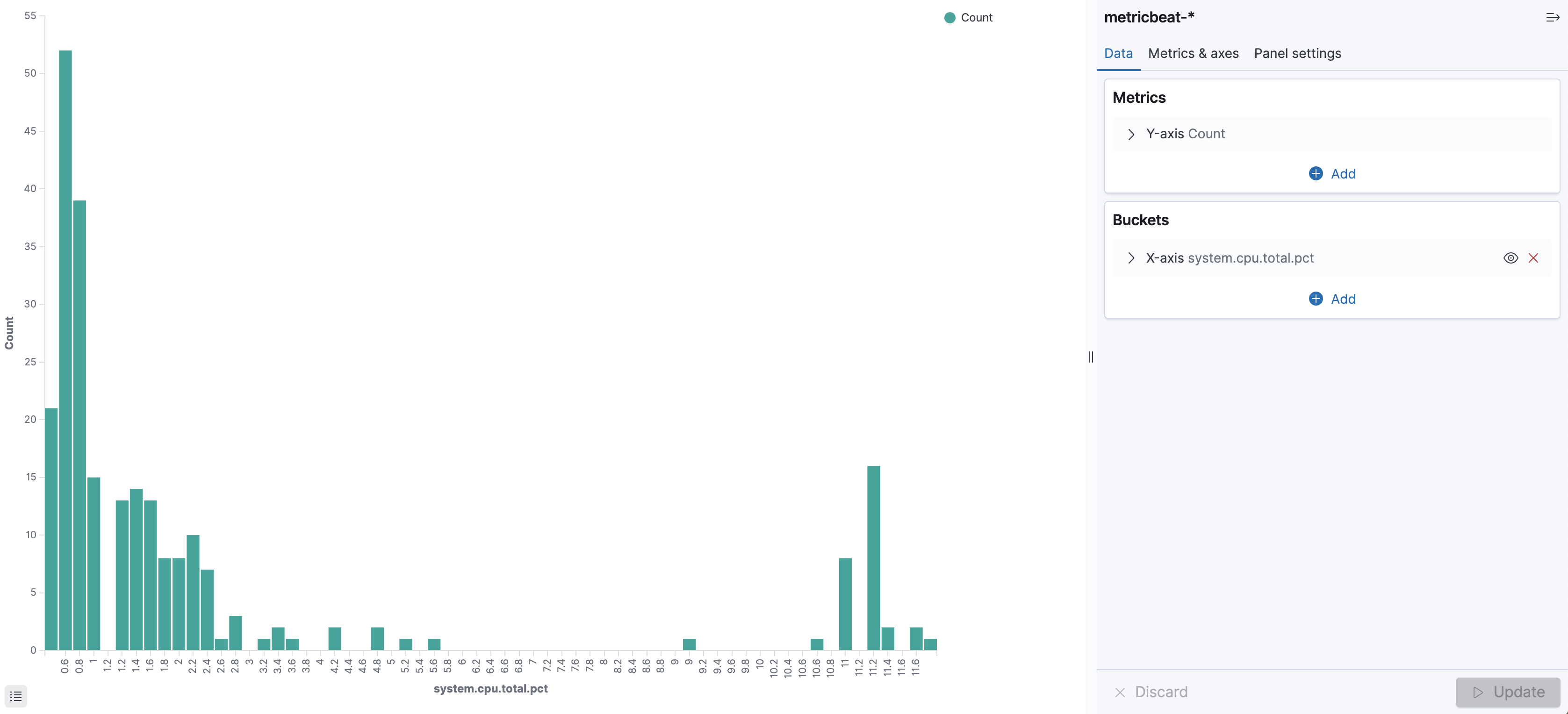 Add `auto` interval to histogram AggConfig · Issue #75438 · elastic ...