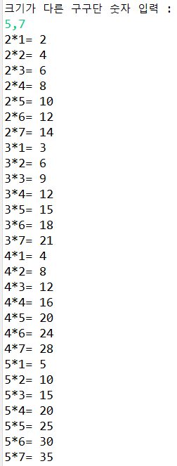 GitHub - connieya/Java-Gugudan: 자바 기초 다지기- 구구단 프로젝트