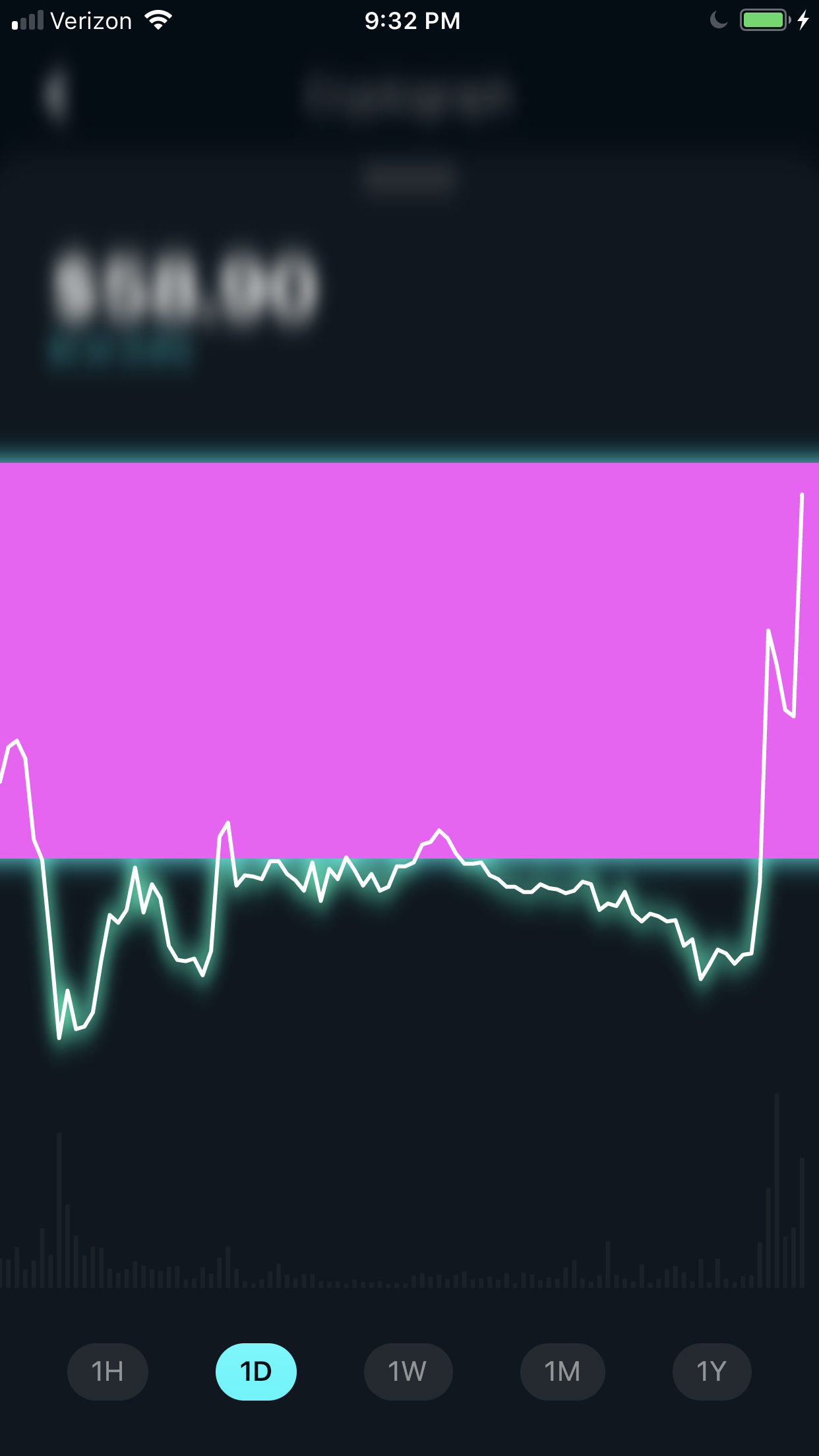 Imagefilterblur Regression Displays Full Screen Or It Bleed On Path · Issue 35946 · Flutter