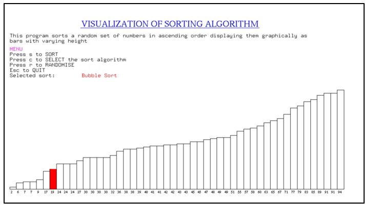 Github Pvsudarshancg Assignment Mini Project On Computer Graphics 