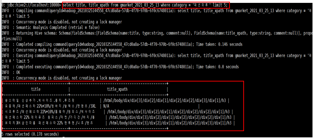 GitHub - kim-chan-woong/Project-RealTimeDataLake