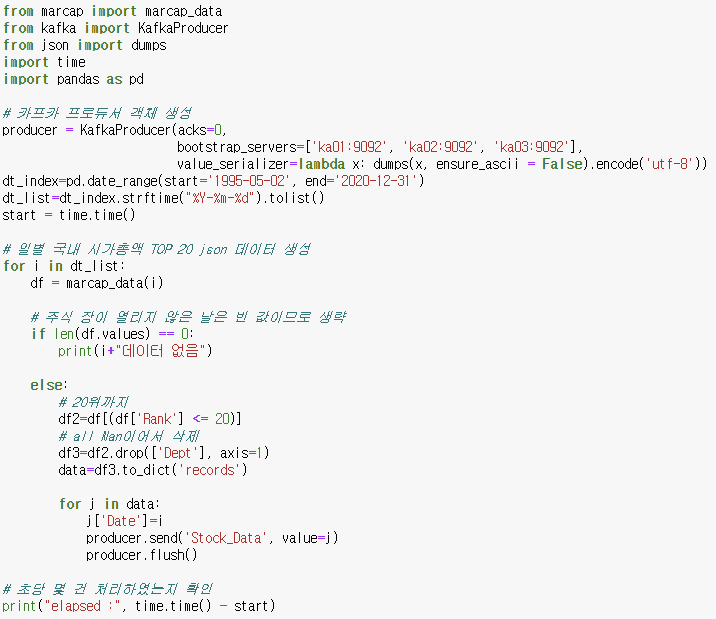 GitHub - kim-chan-woong/Project-KRStockBigdataPipeLine