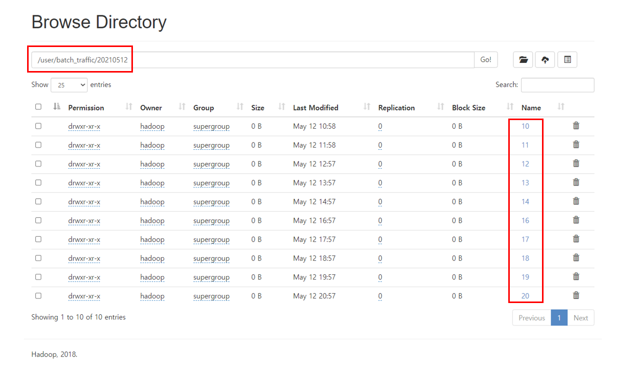 GitHub - kim-chan-woong/Project-HighWayBigdataApp