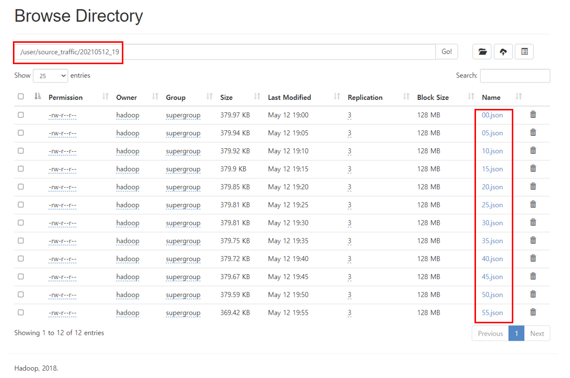 GitHub - kim-chan-woong/Project-HighWayBigdataApp