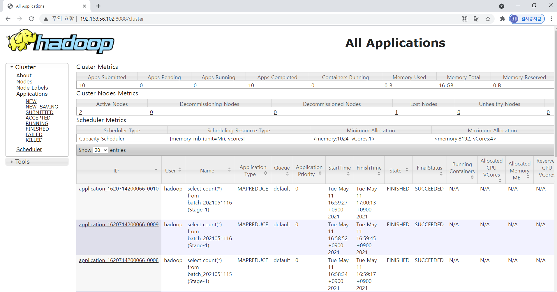 GitHub - kim-chan-woong/Project-HighWayBigdataApp