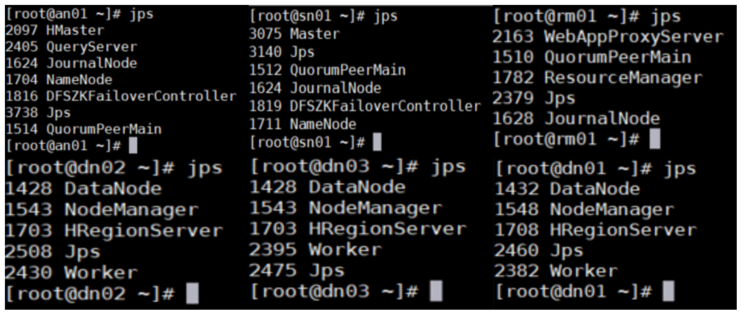 GitHub - kim-chan-woong/Project-SubwayBigdataApp