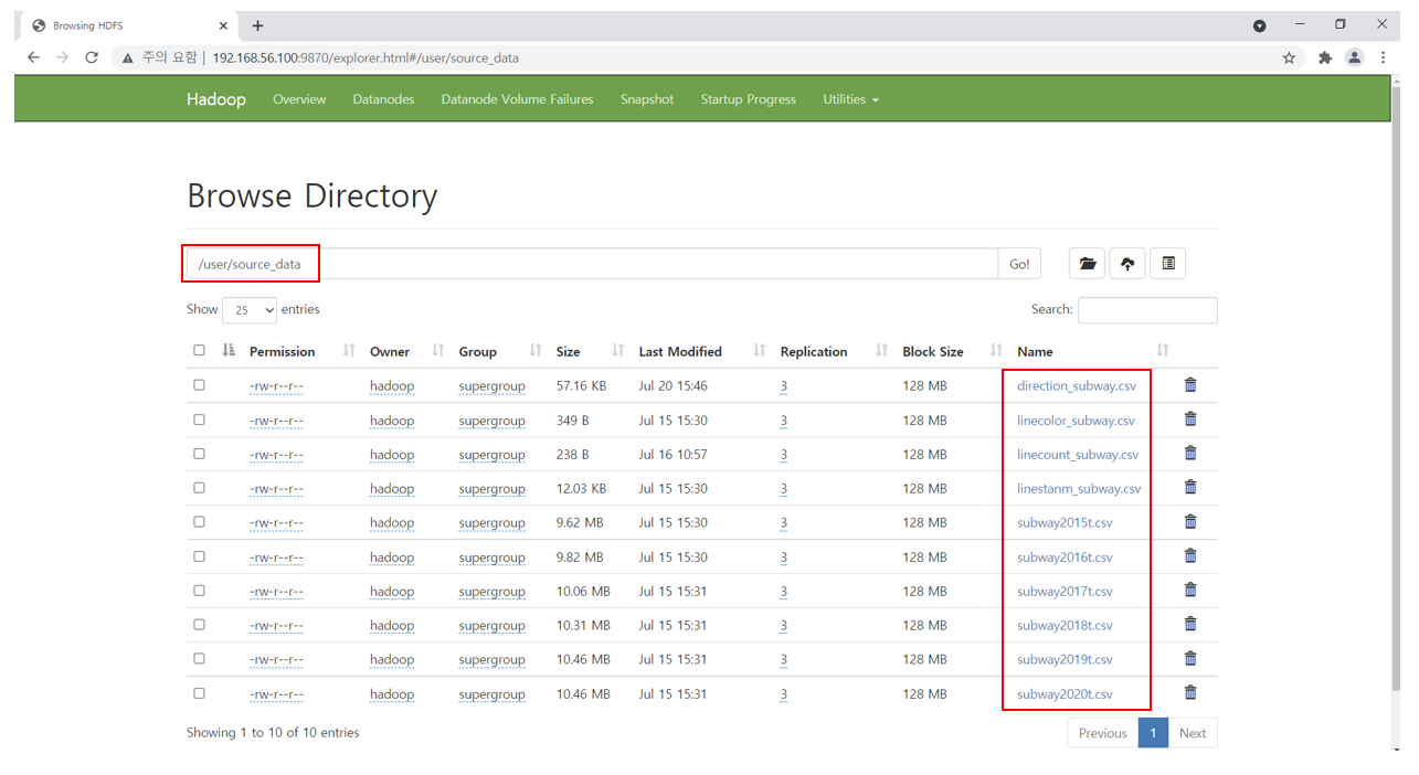 GitHub - kim-chan-woong/Project-SubwayBigdataApp