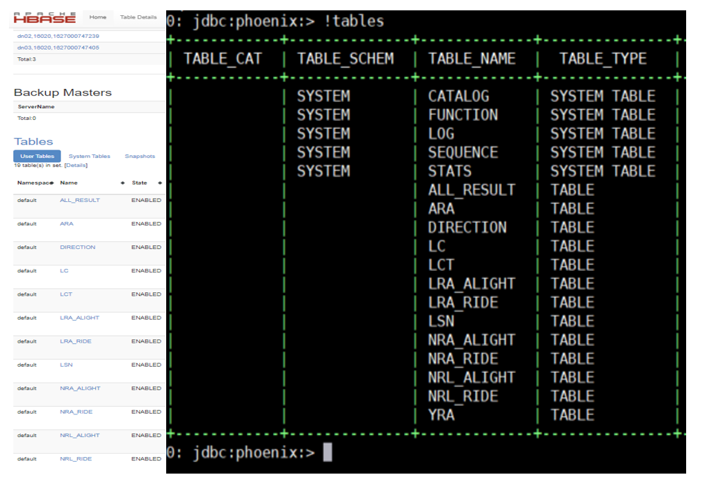 GitHub - kim-chan-woong/Project-SubwayBigdataApp