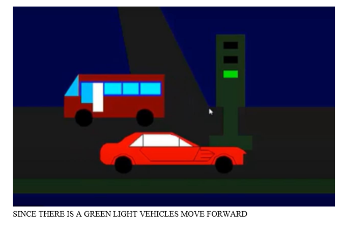 GitHub - machireddydeekshitha/CG-Assignment: Mini project on computer ...