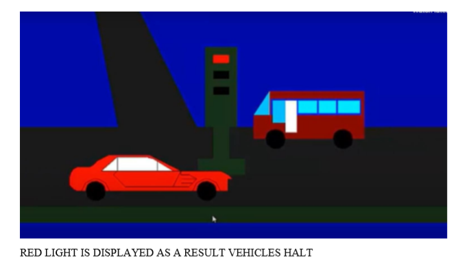 GitHub - machireddydeekshitha/CG-Assignment: Mini project on computer ...