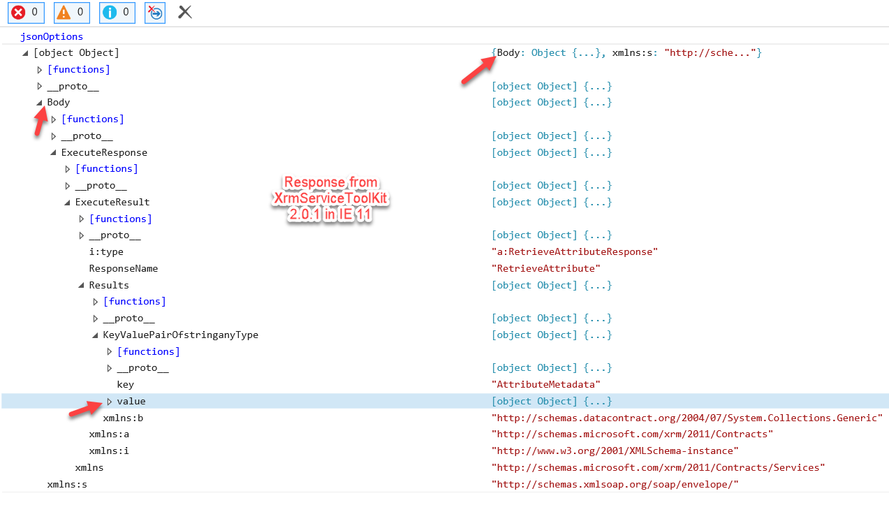 Rest call is returning response with namespace like 's:Body' with IE 11, but working fine in ...