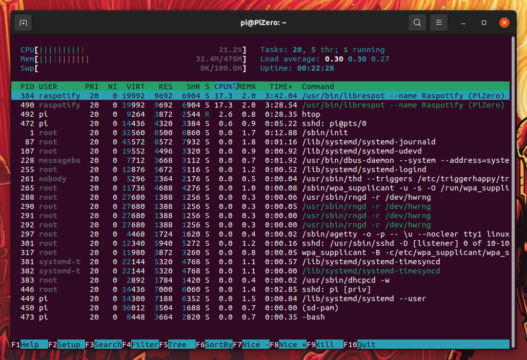 Update librespot · Issue #300 · dtcooper/raspotify · GitHub