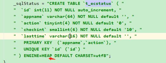 Why is it wrong to use MySQL Cluster? · Issue #541 · TarsCloud/Tars · GitHub