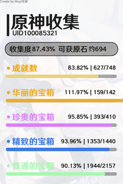 须弥更新后查询收集华丽的宝箱数值爆表 · Issue 318 · Kimigaiiwuyigenshinuid · Github 
