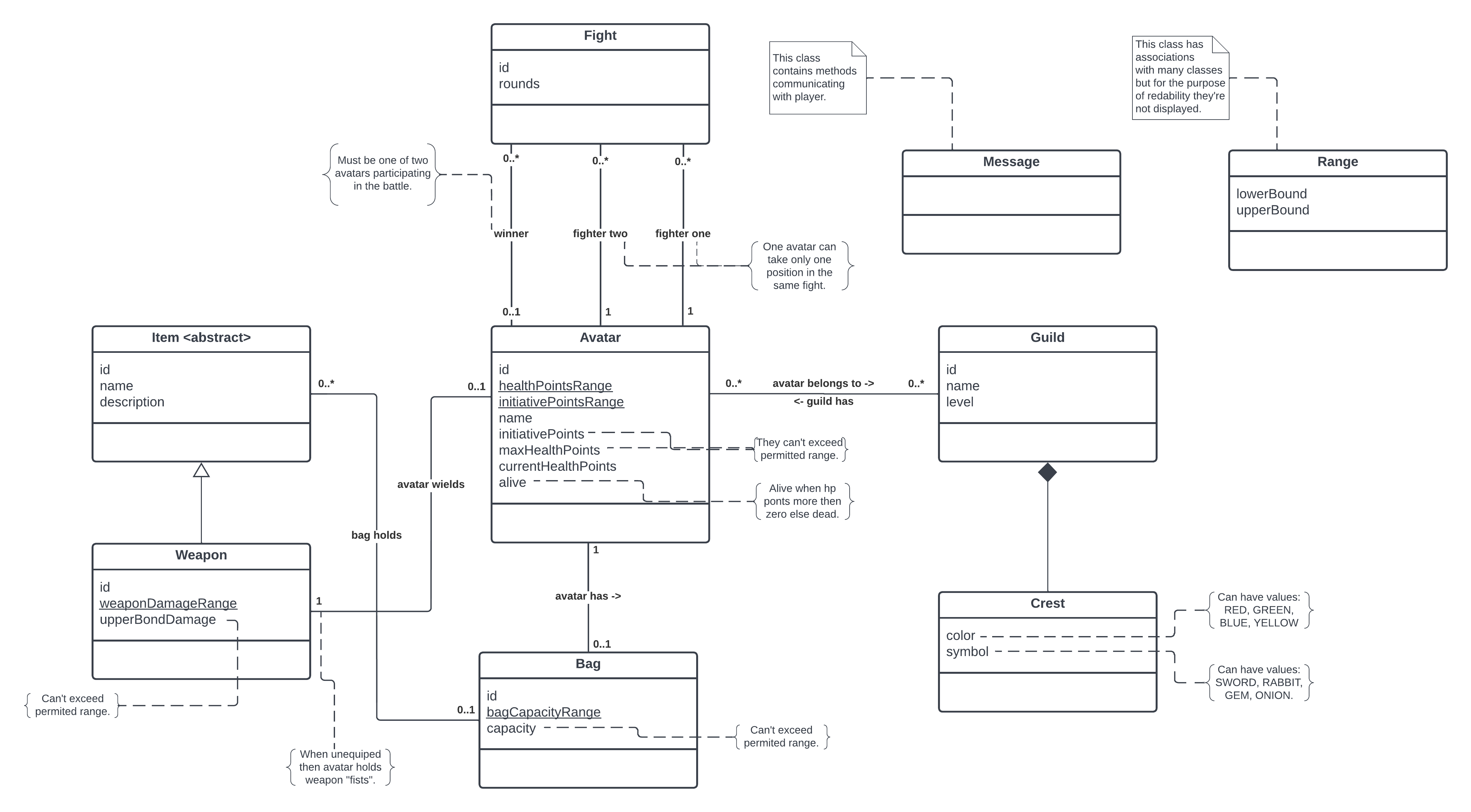 GitHub - KubKill/Battle-Arena