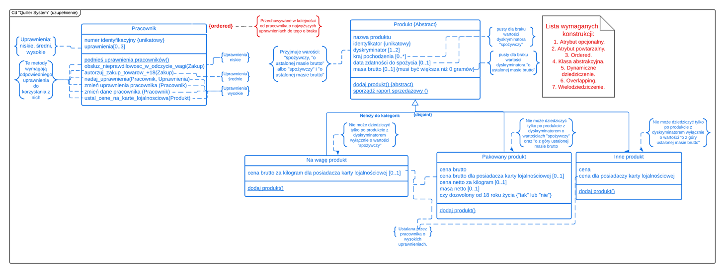 GitHub - KubKill/Quiller-cash-register
