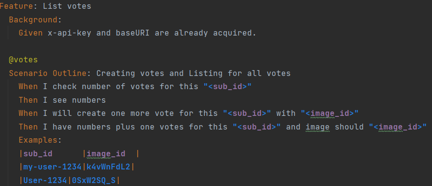 GitHub - n11-TalentHub-QA-Bootcamp/homework-1-kemalkagankural: homework-1-kemalkagankural ...
