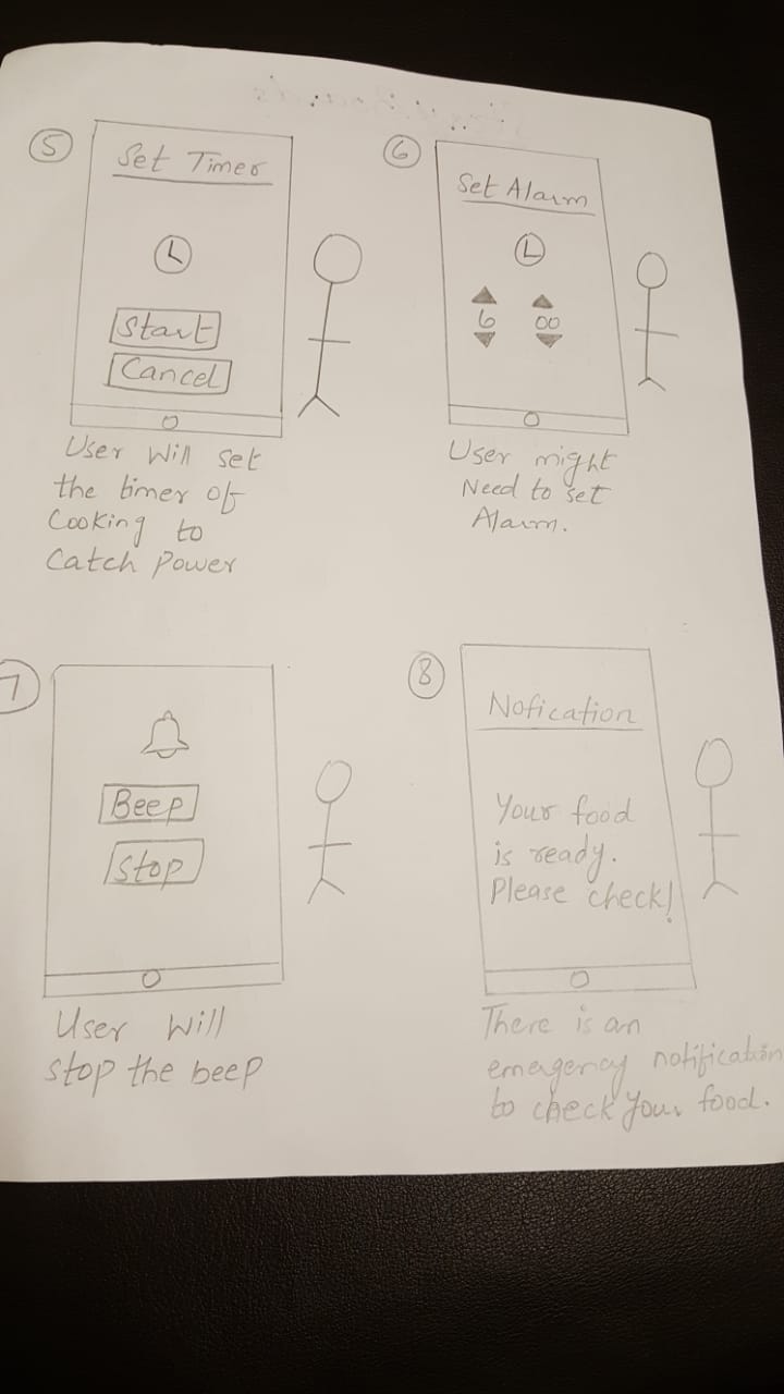GitHub - sameen-azhar/Hci-Project-phase-2