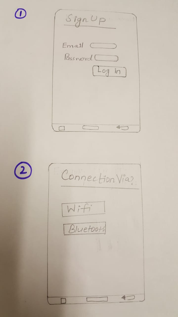 GitHub - sameen-azhar/Hci-Project-phase-2