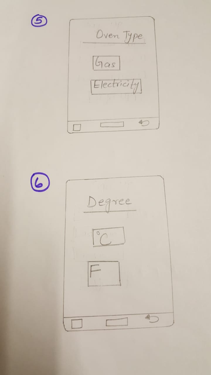 GitHub - sameen-azhar/Hci-Project-phase-2