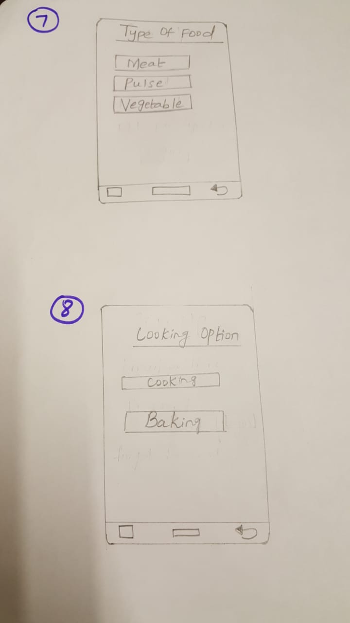 GitHub - sameen-azhar/Hci-Project-phase-2