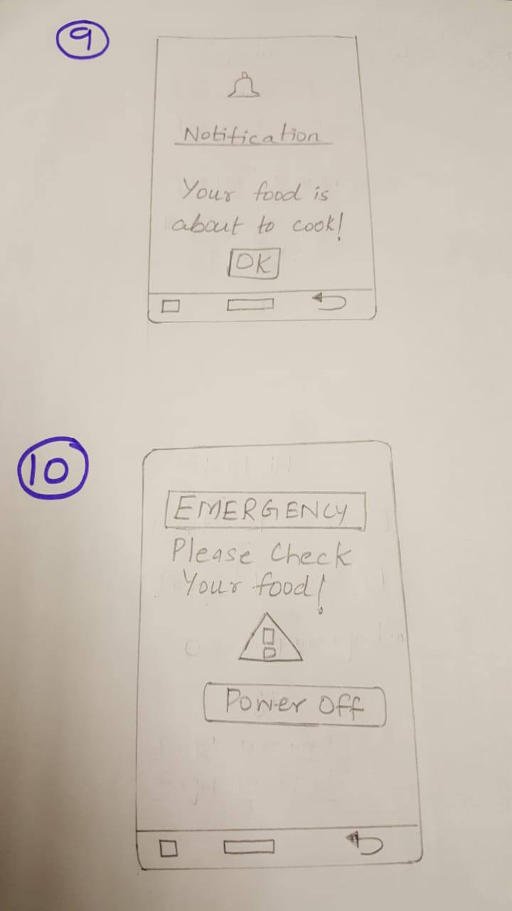 GitHub - sameen-azhar/Hci-Project-phase-2