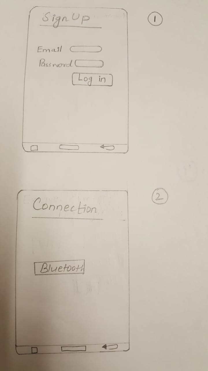 GitHub - sameen-azhar/Hci-Project-phase-2