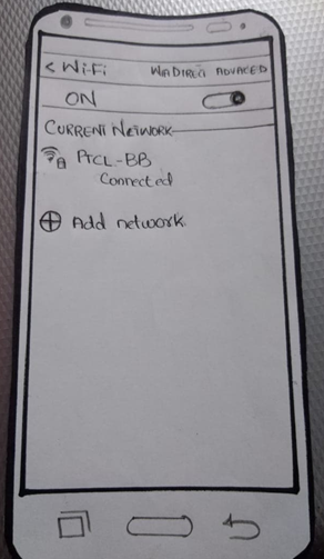 GitHub - sameen-azhar/Hci-Project-phase-2