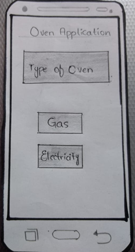 GitHub - sameen-azhar/Hci-Project-phase-2