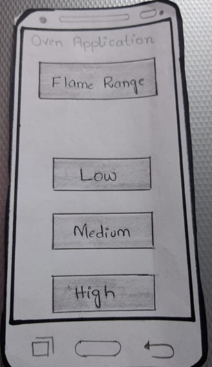 GitHub - sameen-azhar/Hci-Project-phase-2