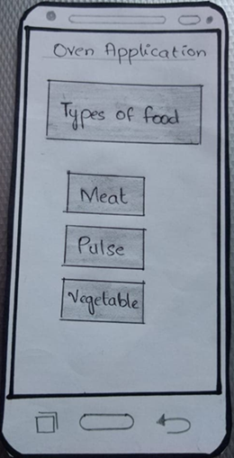 GitHub - sameen-azhar/Hci-Project-phase-2