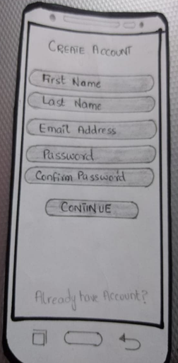 GitHub - sameen-azhar/Hci-Project-phase-2