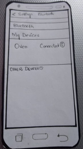 GitHub - sameen-azhar/Hci-Project-phase-2