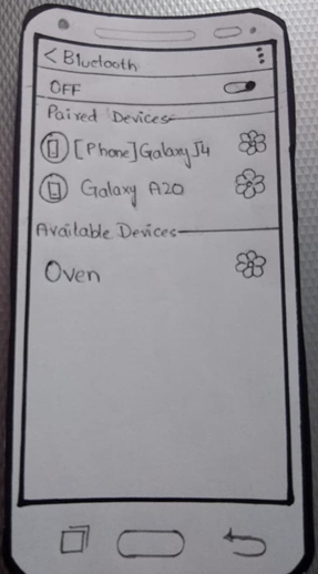 GitHub - sameen-azhar/Hci-Project-phase-2