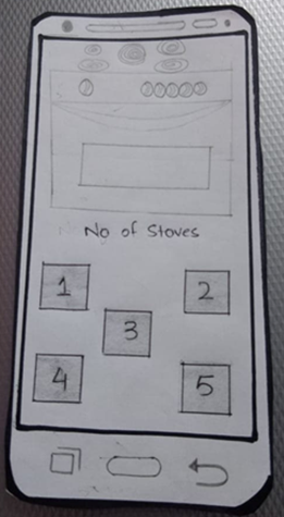 GitHub - sameen-azhar/Hci-Project-phase-2