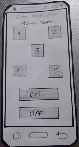 GitHub - sameen-azhar/Hci-Project-phase-2